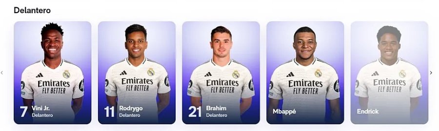 Real Madrid add Mbappe and Endrick on official website as players in ...