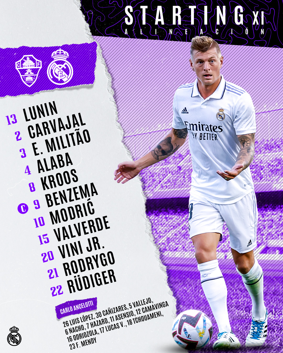 Real Madrid's starting line-up against Elche | Madridistanews.com