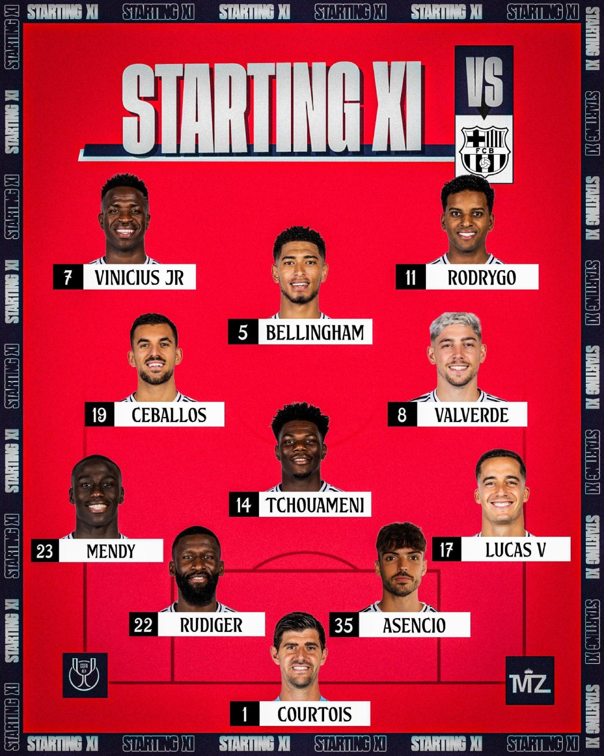 Real Madrid starting eleven for the Copa del Rey final | Madridistanews.com