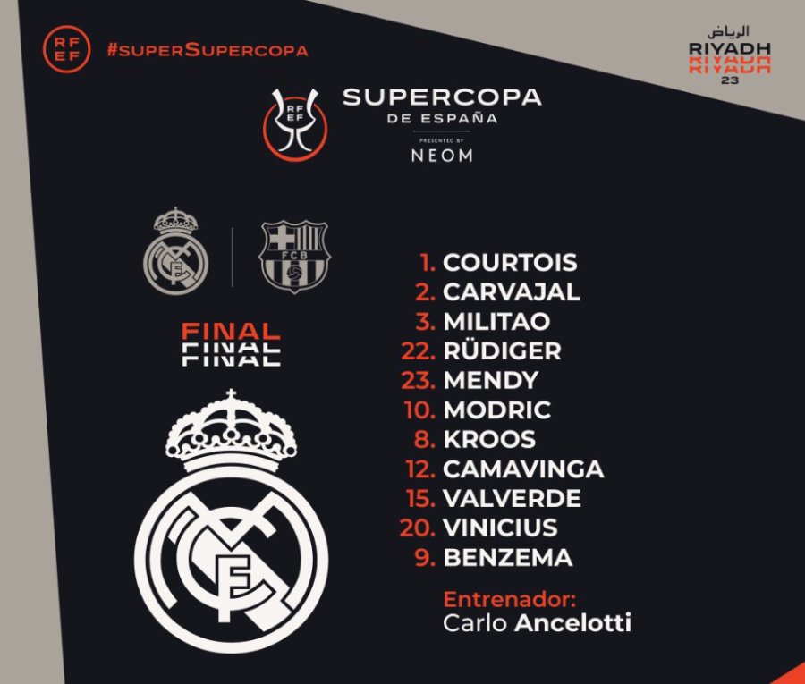 Once inicial del Real Madrid para la final de la Supercopa de España ...